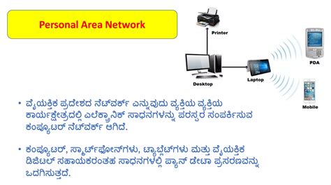 Computer Networking Pdf