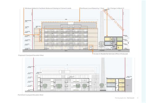 Design Statement Part 2 Documentcloud