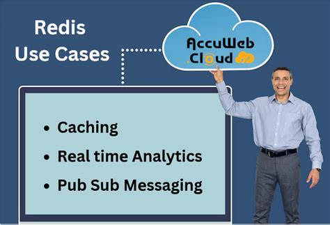 Fix Slow Queries With Redis July 2025 Guide