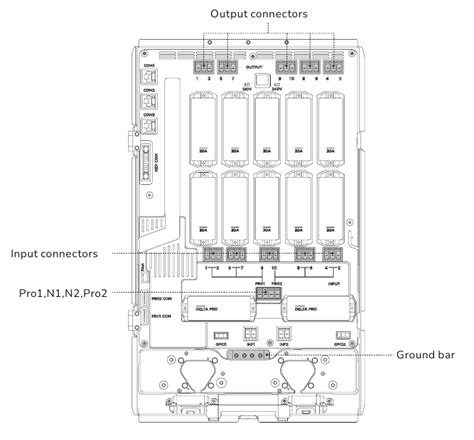 EcoFlow Smart Home Panel Installation Manual ManualsLib