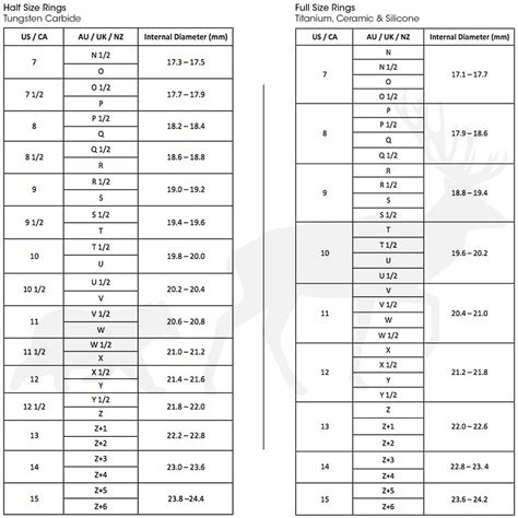 Ring Sizing Mens Wedding Rings And Bands Elk And Cub