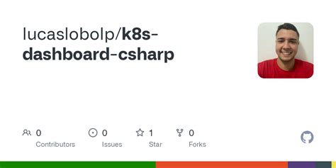 GitHub Lucaslobolp K8s Dashboard Csharp