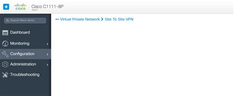 Cisco Isr Configurarion Cisco Community