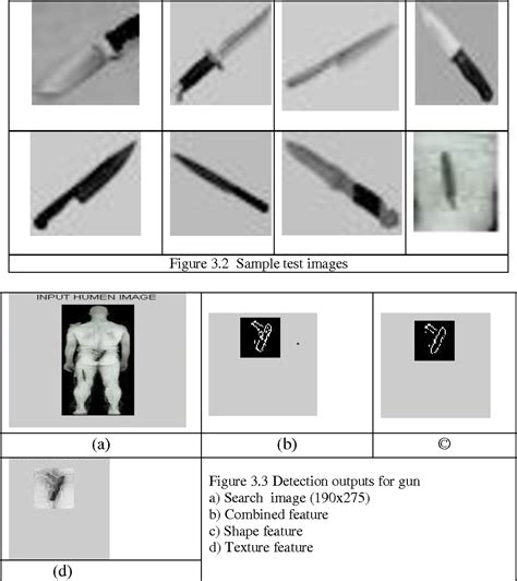 Figure 31 From Design Of Algorithm For Detection Of Hidden Objects