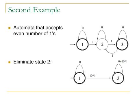 Ppt Regular Expressions And Dfas Powerpoint Presentation Free Download Id875566