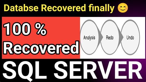 Sql Server Database Recovery Process Sql Server Database Unexpected Shutdown Recovery