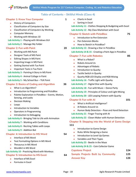 CBSE ICT AI Coding And Robotics Curriculum For Classes To As Per NEP For Subject