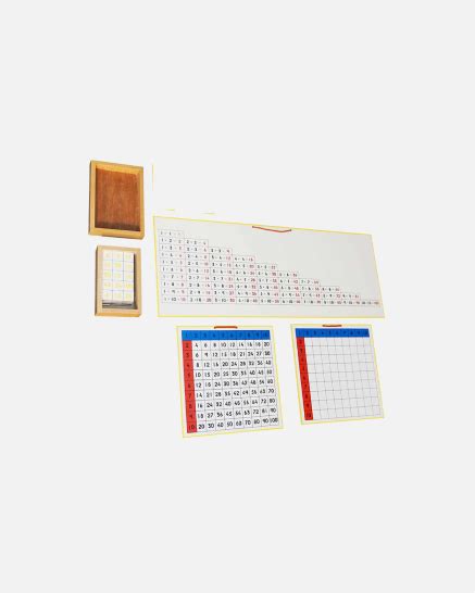 Multiplication Working Charts Framed With Tiles Edumont Online
