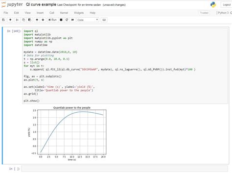 Algorithmica On Linkedin So You Want To Use Your Python Skills Have Legacy Code In Qlang Or Just