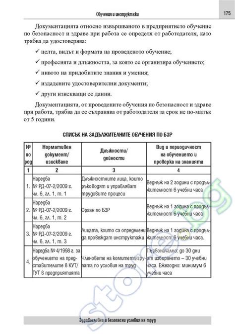 Store Bg Здравословни и безопасни условия на труд Анелия Цонева Деяна Илиева Диана