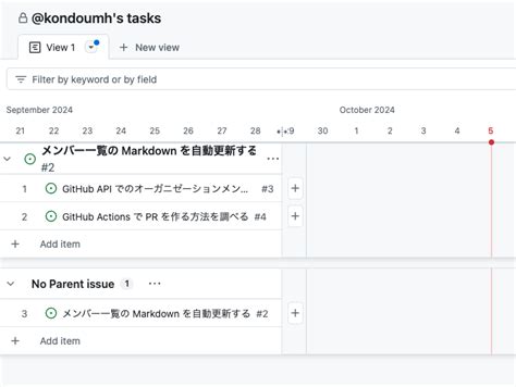 You Can Now Create Sub Issues In Github Issues Beta Mamezou Developer Portal