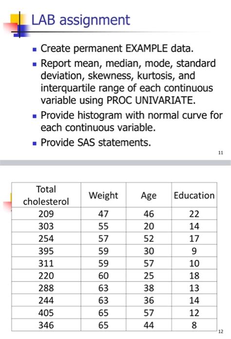 Solved Lab Assignment Create Permanent Example Data