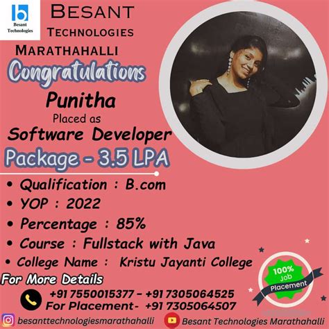 Besant Technologies On Linkedin Cloudcomputing Aws Datascience Dataanalytics