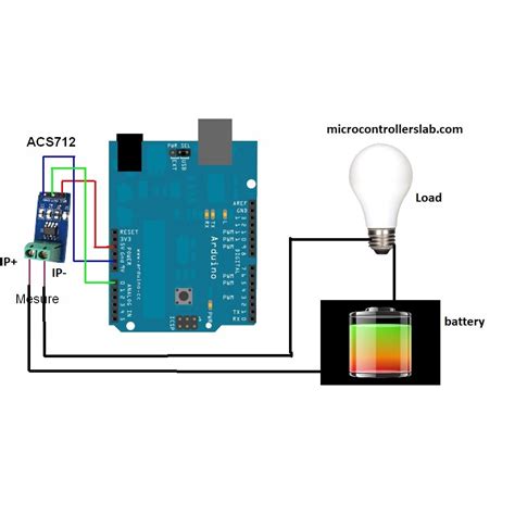 Senzor De Curent Arduino Modulshop Gy 712 Emag Ro