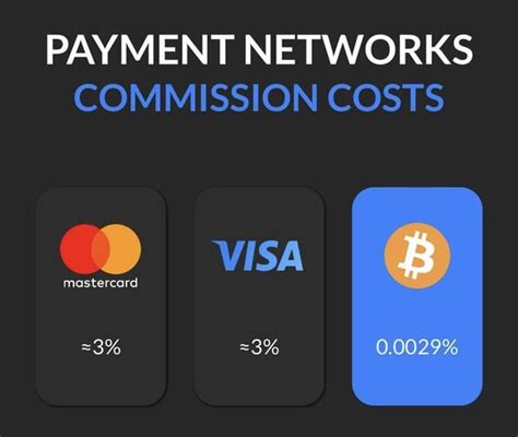 bitcoin lightning network explained r bitcoin
