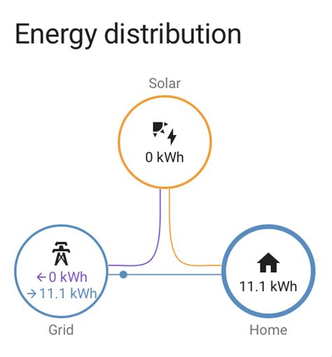 Show Off Your Super Tiles 34 By Simon Web Sharptools Community