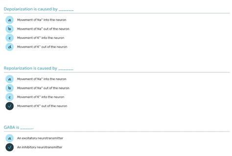 Solved Depolarization Is Caused By A Movement Of