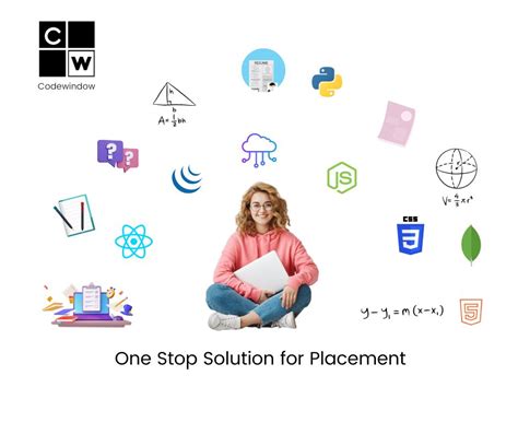 Codewindow On Linkedin Hr Questions
