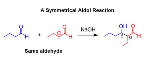 Crossed Aldol And Directed Aldol Reactions Chemistry Steps