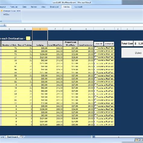 Dashboard For Final Excel Opensolver Model Download Scientific Diagram