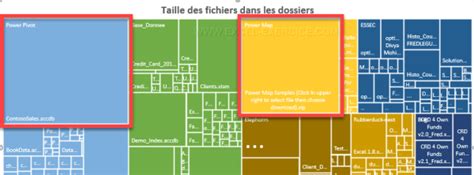 Excel 中的分桶图或 Treemap 图表