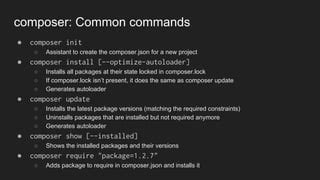 Development And Deployment With Composer And Kite PPT