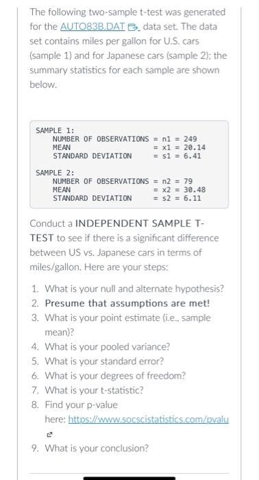Solved The Following Two Sample T Test Was Generated For The Chegg