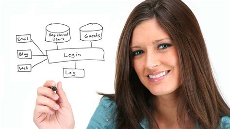 How To Build A Professional Looking Website In An Hour Or Less SmallBizClub