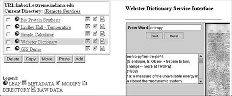 Dynamiclly Loading An Applet Client From The Grid Service Interface Download Scientific