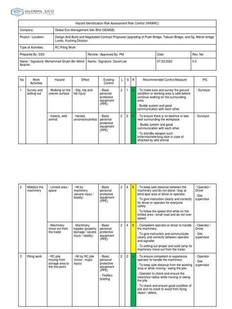 Hirarc Rc Piling Work Gemsb Pdf Pdf Personal Protective Equipment Welding