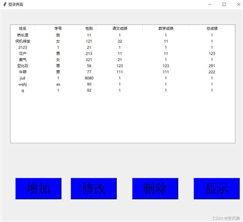 Python Gui学生成绩管理系统python成绩管理系统tkinter Csdn博客