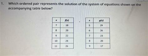 solved 1 which ordered pair represents the solution of the system of