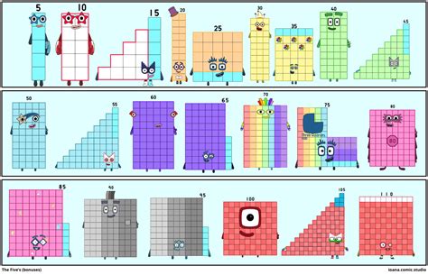 Numberblocks 1 1000 Update Comic Studio Comic Studio