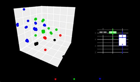 Different Adaptive Strategies Within The Microbiome And Their Download Scientific Diagram
