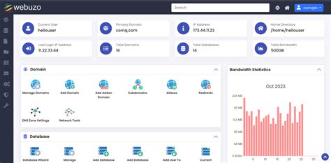 How To Login Webuzo Control Panel As A Client Knowledgebase Article CORNQ