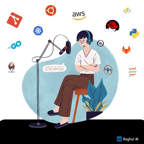 Devops Cloudcomputing Techcommunity Learning Techenthusiast