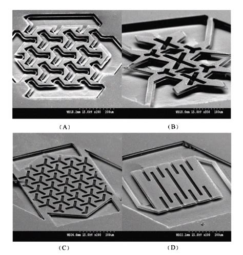 Figure 2 From Heavily Boron Doped Effect On The Etch Rates Of Single Crystal Silicon In Tmah