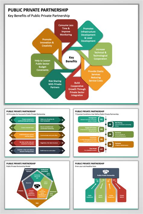 Public Private Partnership Diagram