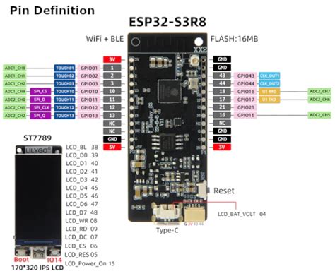 Probots Ttgo Esp32 S3 Wifi And Bluetooth Development Board 19 Inch