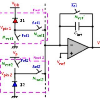 PDF Noise Characterization Of CMOS Image Sensors