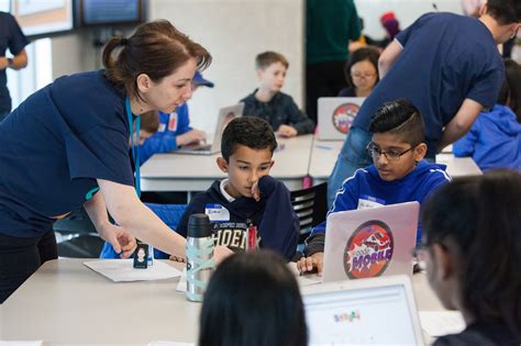 Canada Learning Code The K Computer Science Framework Our Bold New Vision For Computer