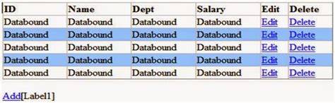 Edit Update Delete In Sharepoint 2013 List Using Gridview ~ Sharepoint Programming With C