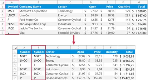 Column Interface Office File Api Devexpress Documentation