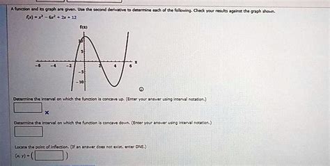 afuncon and i graph are given use the second denvative to determine