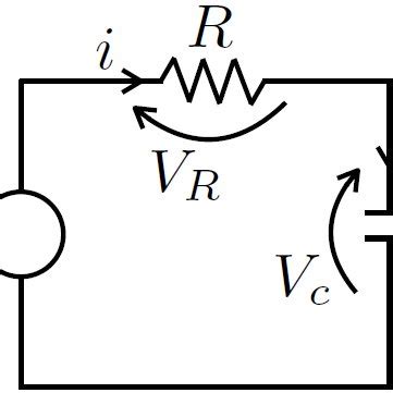 Physical Models For RC An RL Circuits Download Scientific Diagram