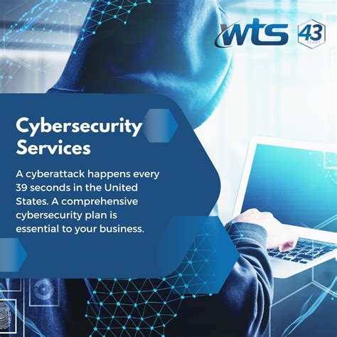 Msp Myrtlebeachsc Florencesc Wilmingtonnc Greenvillesc Charlestonsc… Wts It Simplified