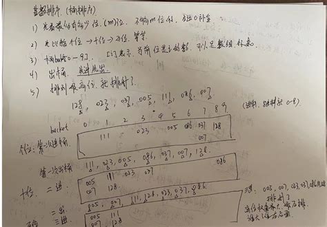 算法 计数排序和桶排序Go语言实现 llcl 博客园