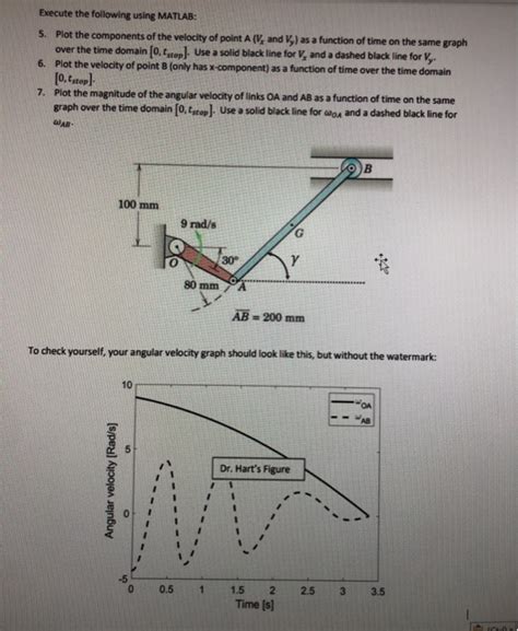 solved execute the following using matlab 5 plot the