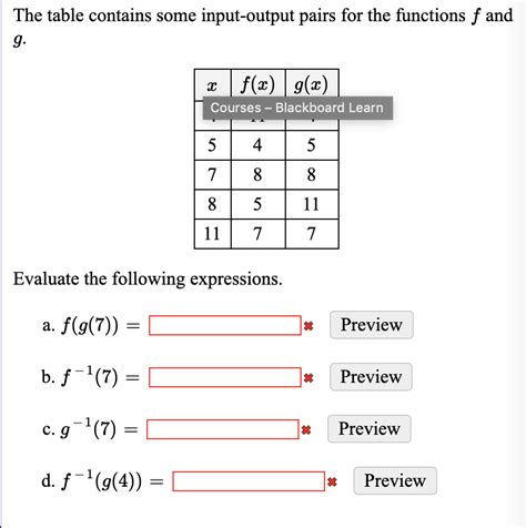 rule for function table