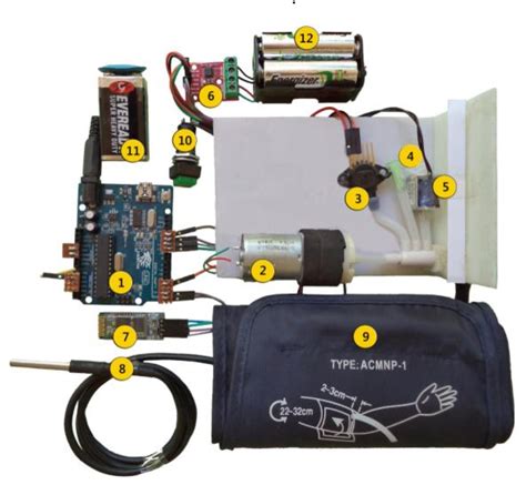 Figure 1 From Wireless Sensor Node For Simultaneous Monitoring Of Health Parameters Semantic